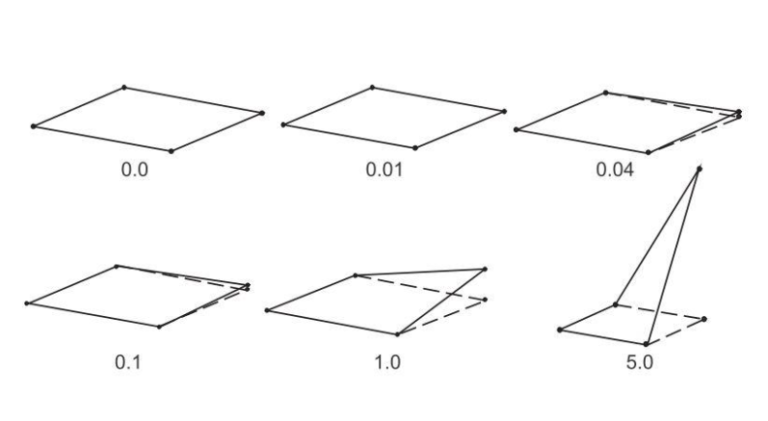 Ensuring Accurate Simulations: A Guide to Element Quality Check in ...